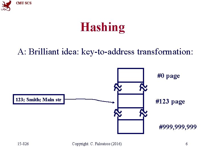 CMU SCS 15 826 Multimedia Databases and Data