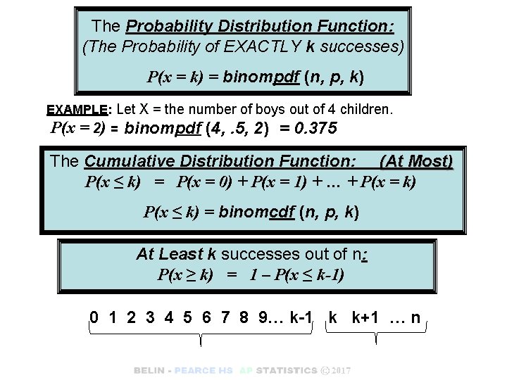 WARM UP EXAMPLE Let X be the number