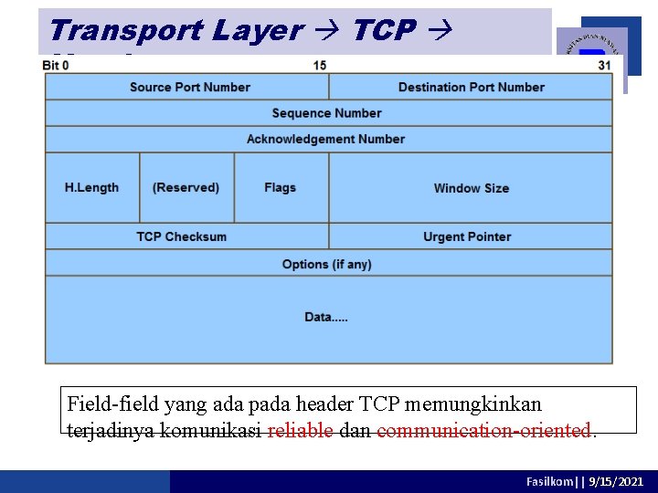Jaringan Komputer Transport Layer Fasilkom 9152021 Objectives Fungsi