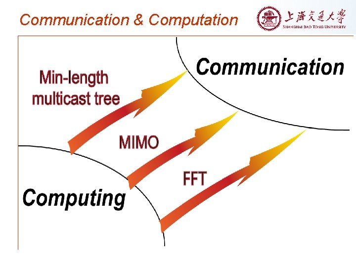 A Distributed Algorithm to Construct Multicast Trees in