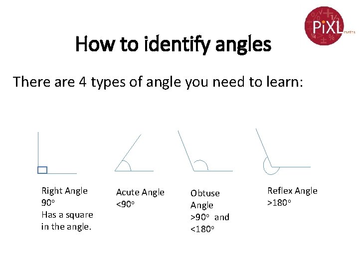 Grade FG Labelling Triangles Know angle types label