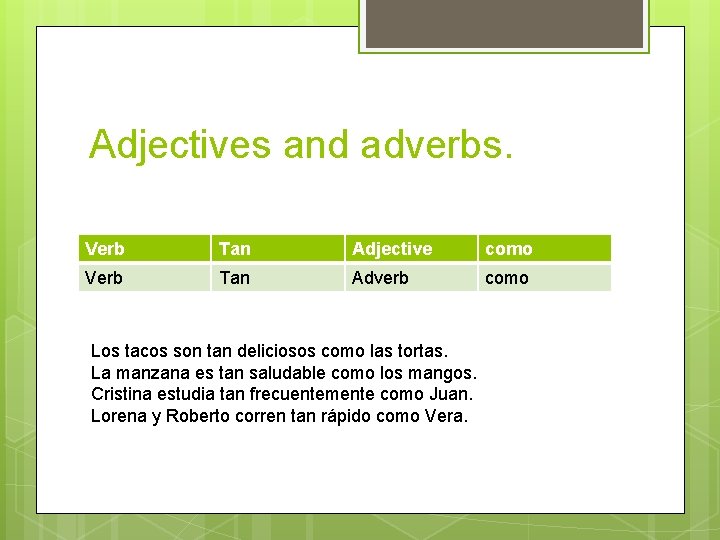 Comparatives Adjectives and adverbs Verb Tan Adjective como