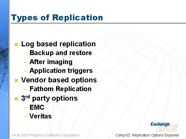 Comp02 Replication Options Explored Brian Bowman Product Manager