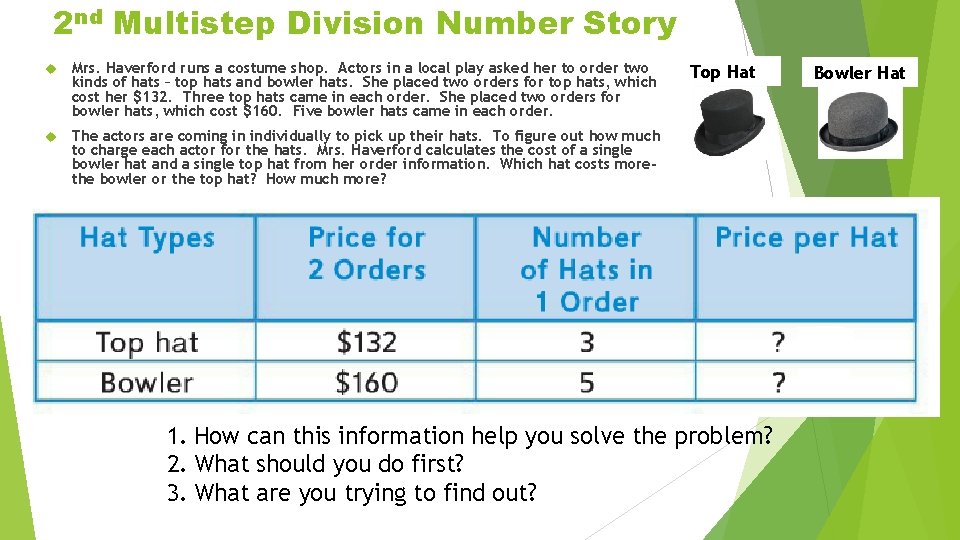 Lesson 7 7 Multistep Division Number Stories Overview