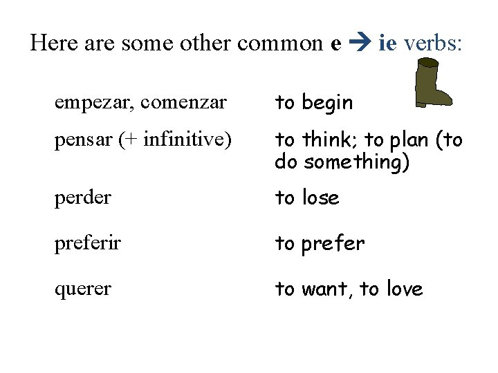 Present Tense Verbs Verbos en presente simple El