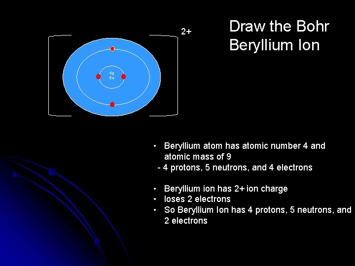 Bohr Model Bohr diagrams show many electrons appear