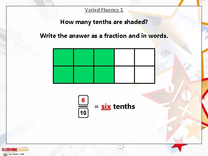 Year 3 Spring Block 5 Fractions Tenths About