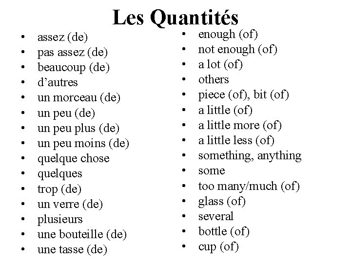 Chapitre 4 B Jai faim La nourriture food