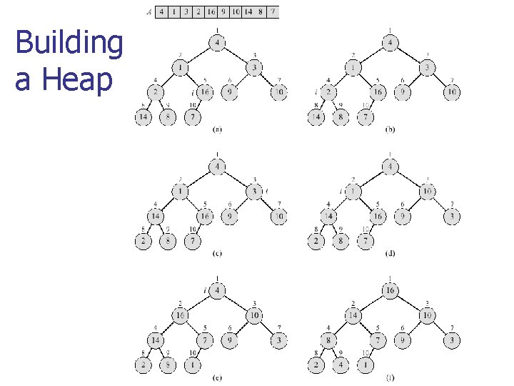 Algorithms and Data Structures Lecture VI October 4
