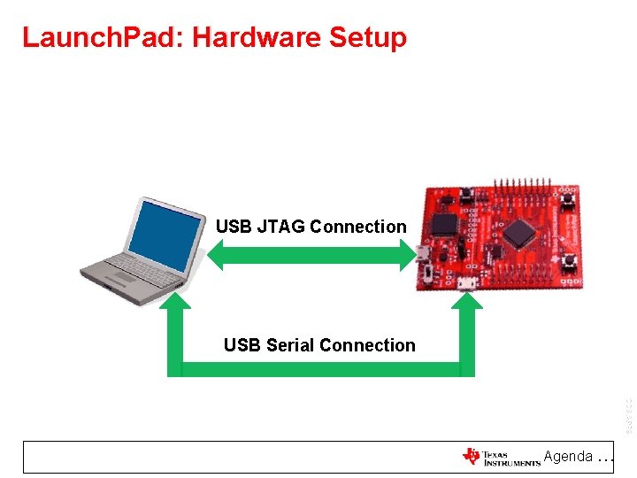 GUI Composer Embedded Development Tools Outline Overview of