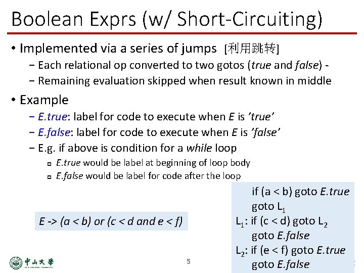 Compilation Principle 183 xianweiz github io DCS 290