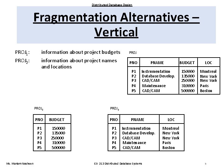 CS212 Distributed Database Systems Distributed Database Design Part