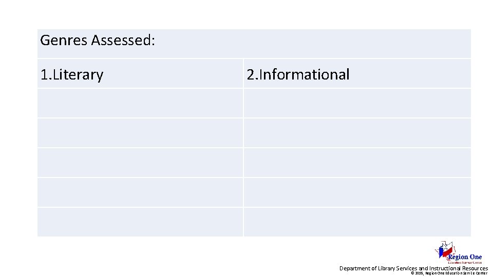 SPEAK THEIR LANGUAGE DATA DRIVEN LIBRARIES Department of