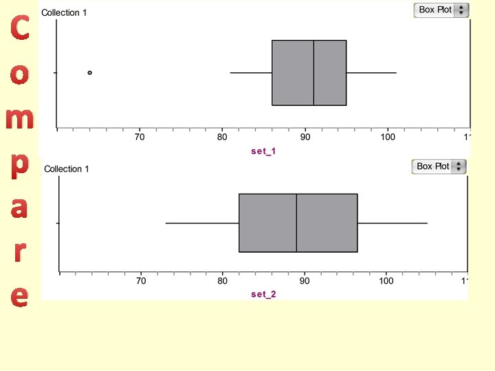 Understanding and Comparing Distributions Ch 5 Day 1