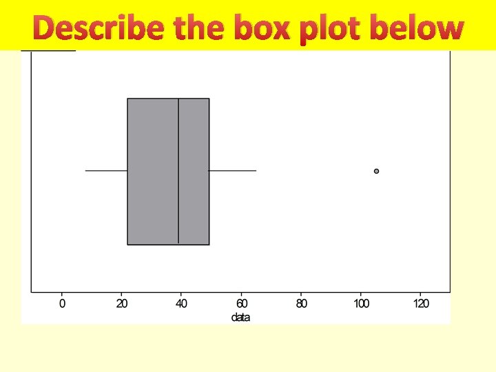 Understanding and Comparing Distributions Ch 5 Day 1