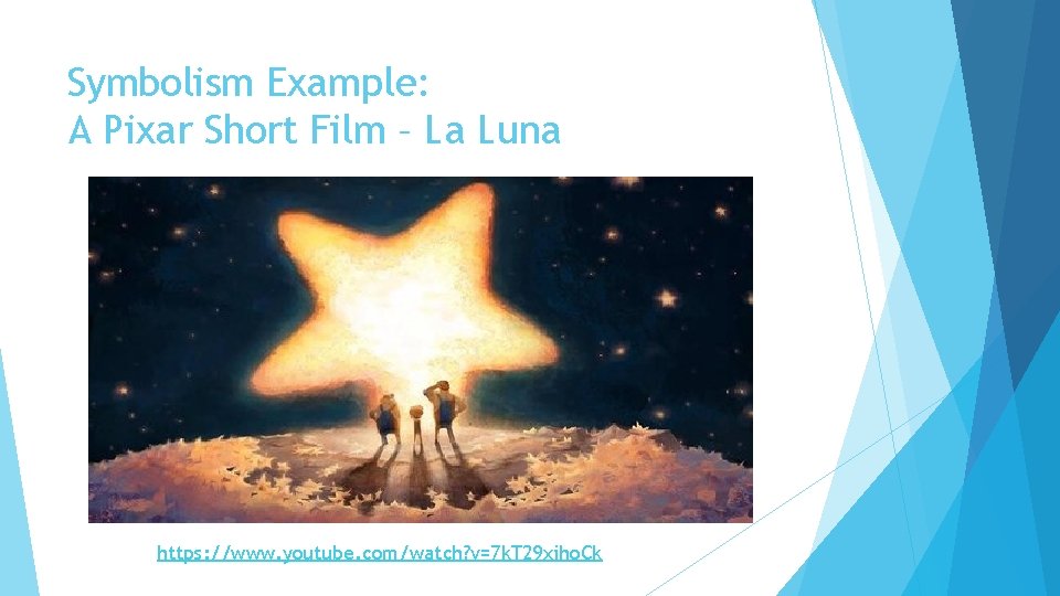 Symbolism Codes and Conventions Today we will Learn