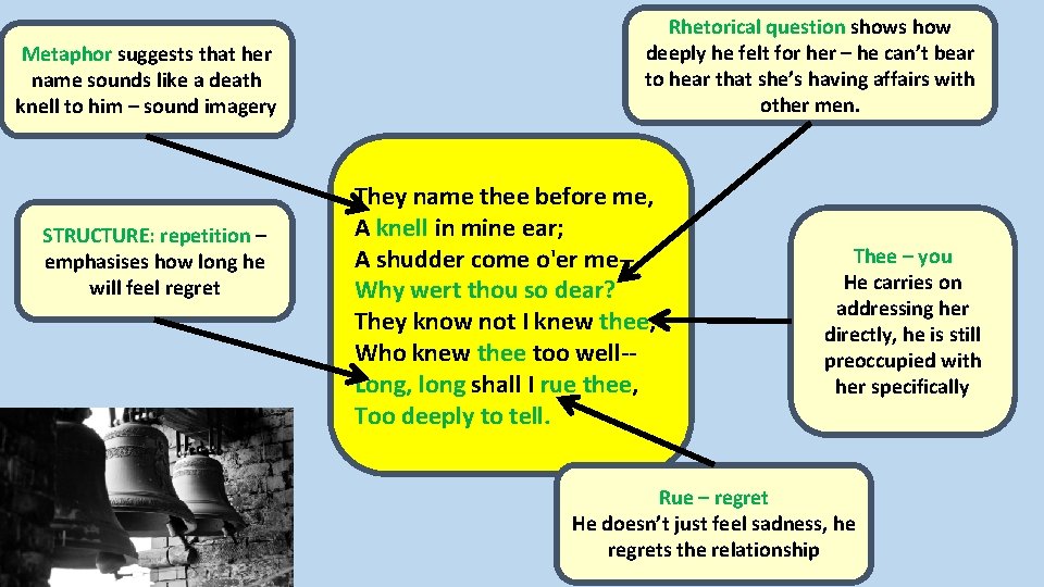 When We Two Parted Lord Byron Context Mad