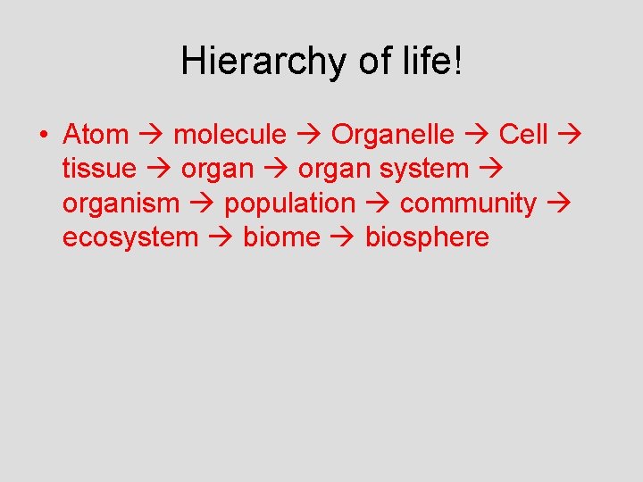Biology 1 Review Hierarchy of life Atom molecule
