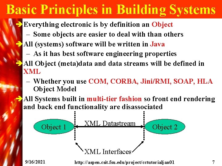 Tutorial on WebBased Collaborative Tools Introduction 18 January