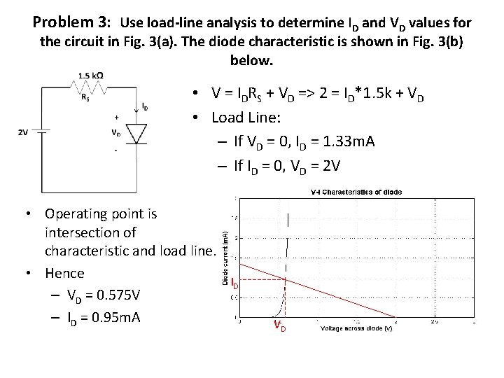 EE 314 Basic EE II Midterm Solutions Problem