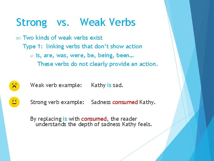 Strong Verbs VERBS Created by Kathryn Reilly What