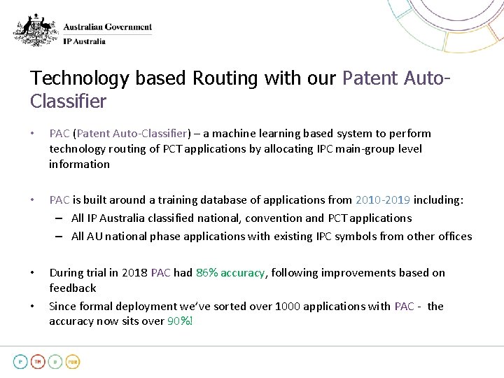 Machine Learning Assisted IPCbased routing at IP Australia