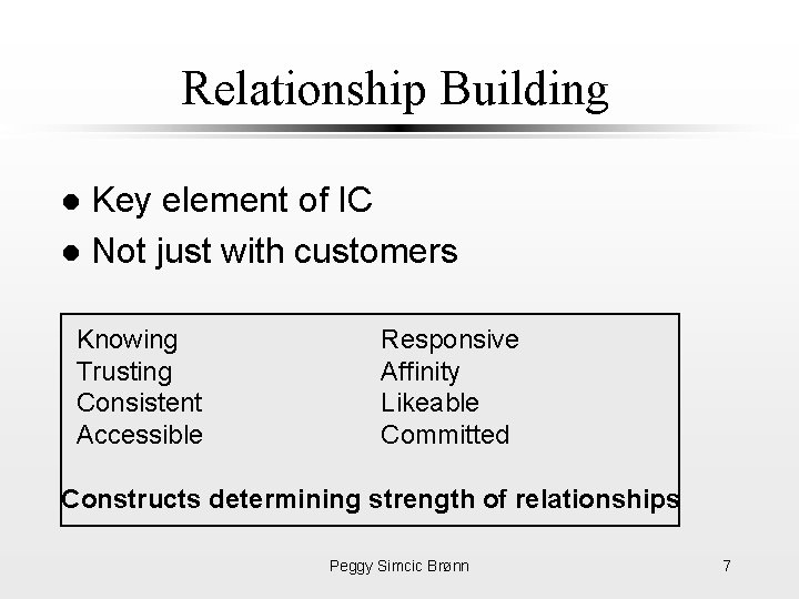 Integrating Communications Peggy Simcic Brnn 1 Key Words
