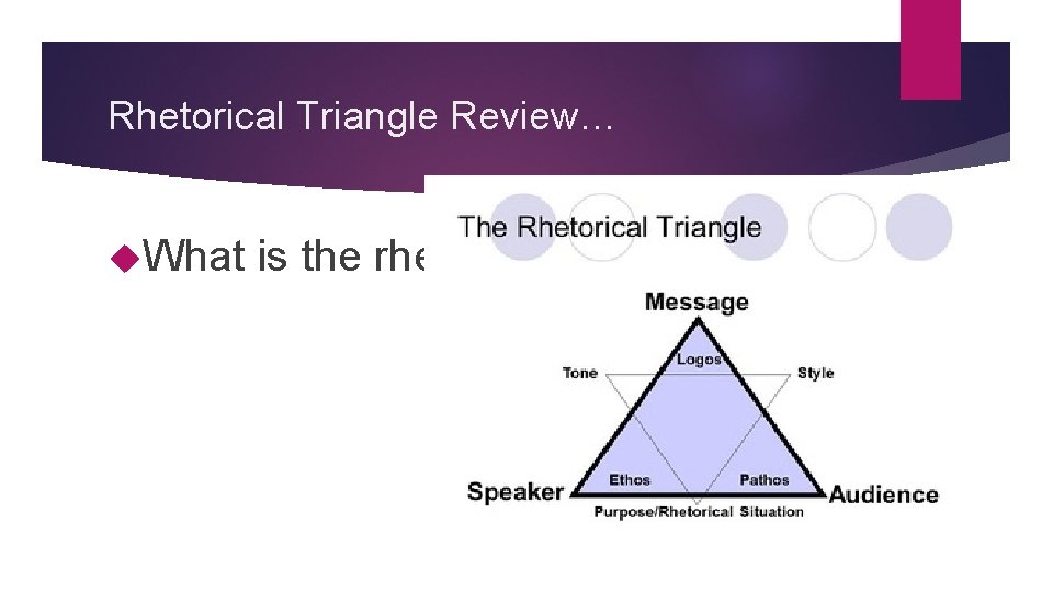 Rhetorical Analysis in Gatsby CHAPTER 3 Review of