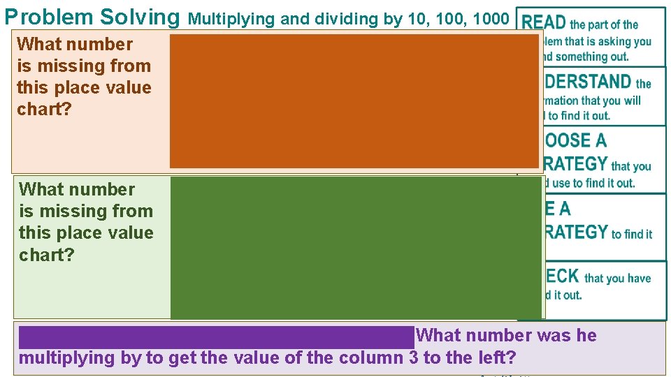 Problem INS Solving Multiplying and dividing by 10