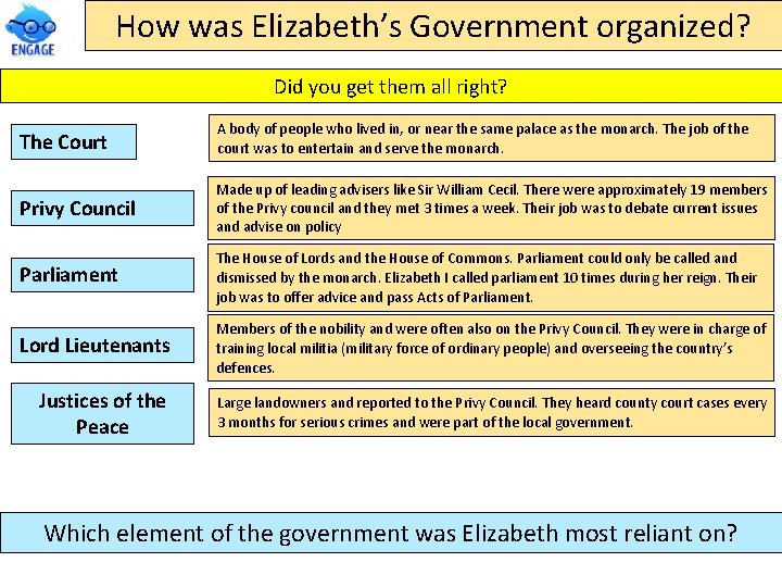 1 11 February 2022 LESSON TITLE 2 GSCE