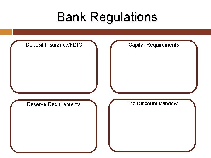 Module 25 Banking Money Creation Module 25 Essential