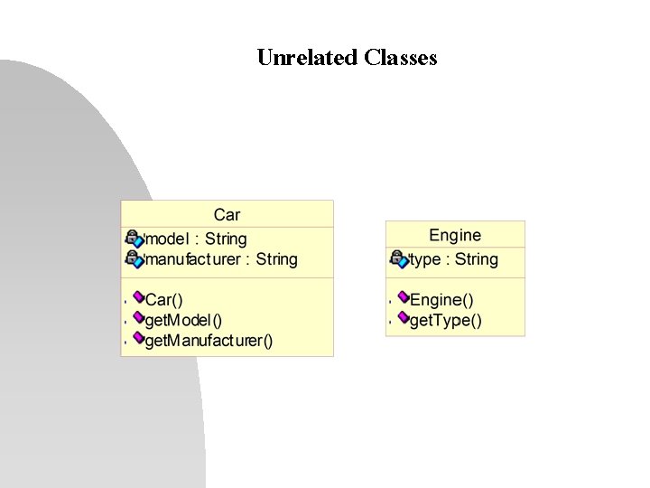 Object Oriented Development with UML 11 12 18