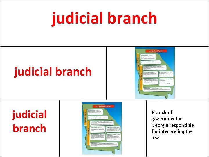 Illustrated Vocabulary Cards th 8 Grade Social Studies