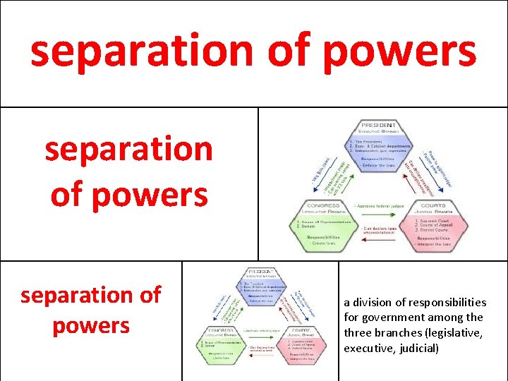 Illustrated Vocabulary Cards th 8 Grade Social Studies