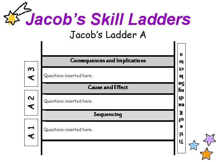 Jacobs Ladder Reading Comprehension Program A Supplemental Reading