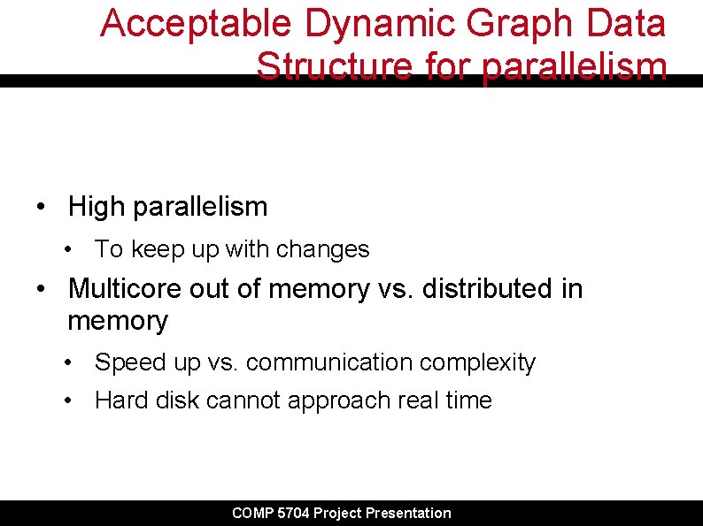Data Structure for Dynamic Graphs in Distributed Clusters