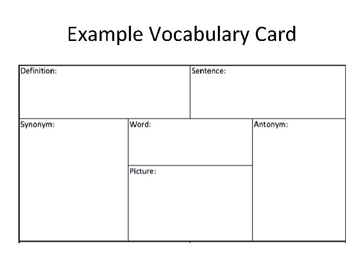 Vocabulary Cards A new way of looking at