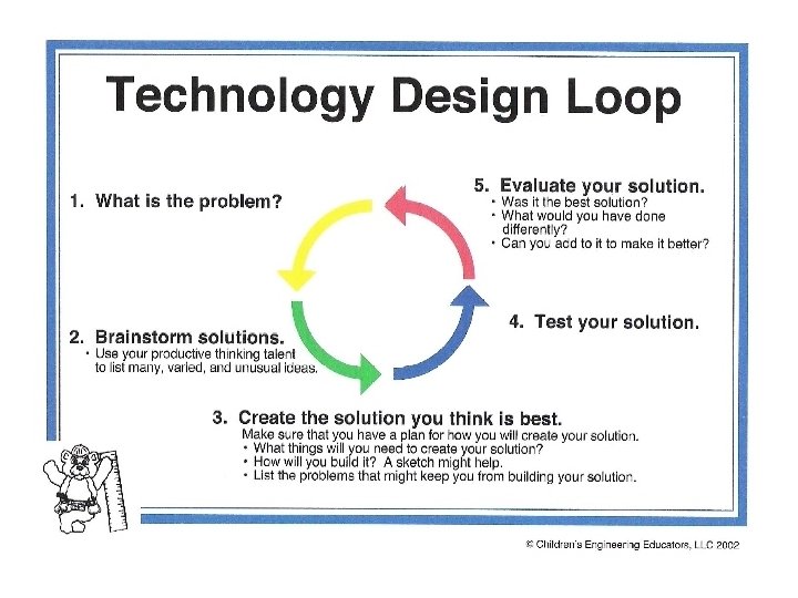Wind Turbine Blade Design Challenge Kid Wind Challenge