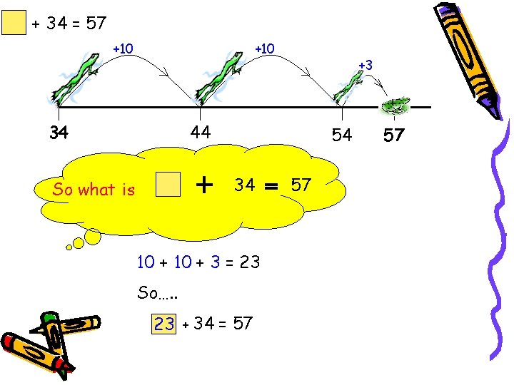 using-number-lines-in-addition-and-subtraction-by