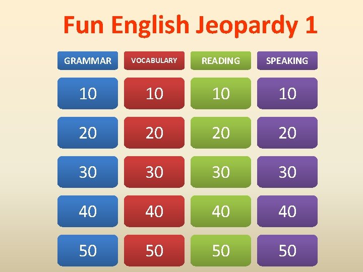 Fun English Jeopardy 1 GRAMMAR VOCABULARY READING SPEAKING