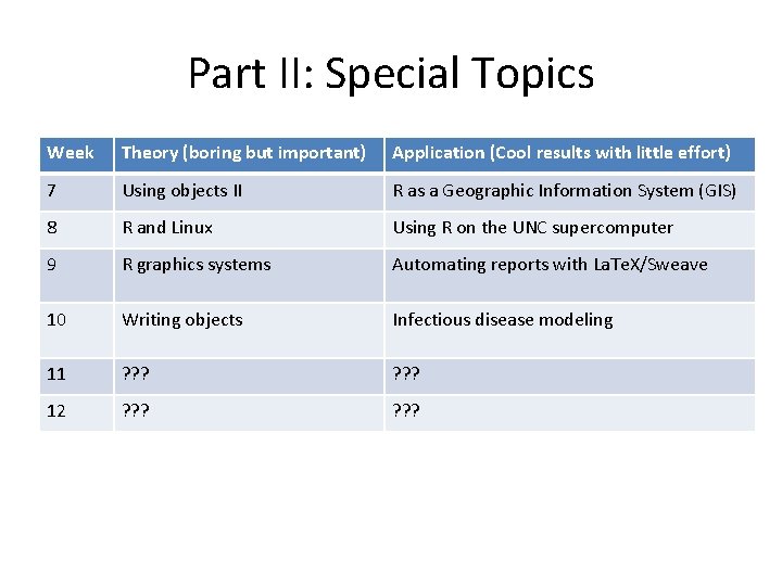 Learn R Lecture 1 R Basics Fall 2014