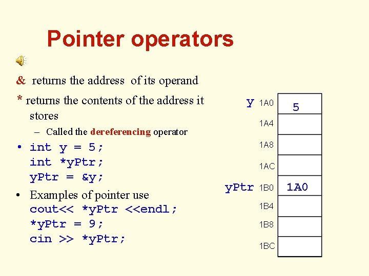 Pointers Introduction to pointers Pointer variables contain memory