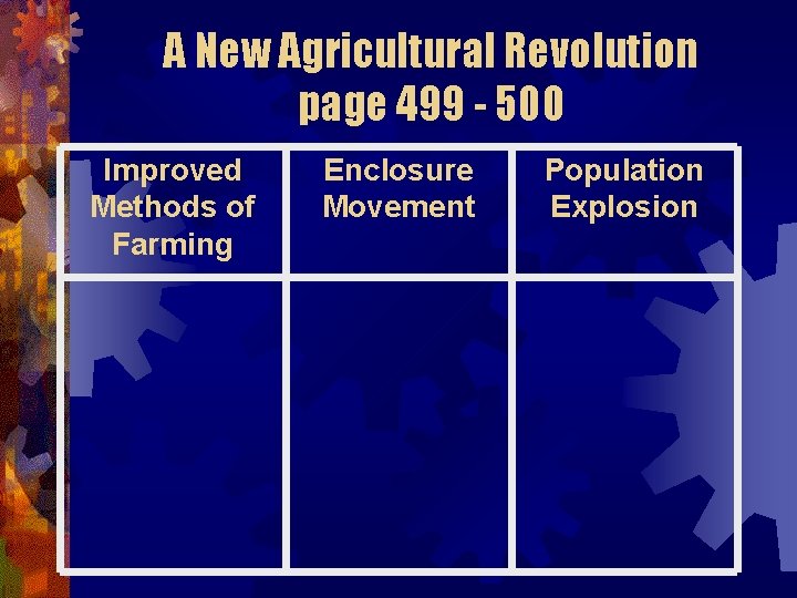 Wheels Deals and Automobiles The Industrial Revolution World
