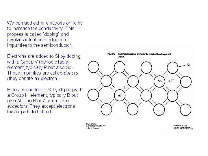 ECE 3455 Electronics Diode Physics A Brief Tour