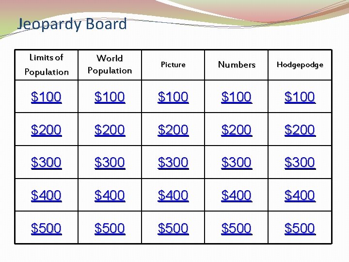 Chapter 5 3 6 Populations JEOPARDY Jeopardy Board