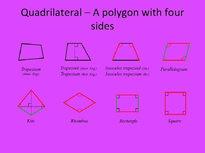 Geometry Vocabulary Part 2 Adjacent Next to Congruent