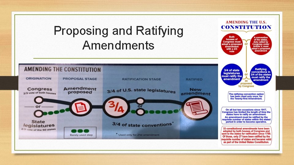 Agenda 11 12 19 Goals learn about proposing