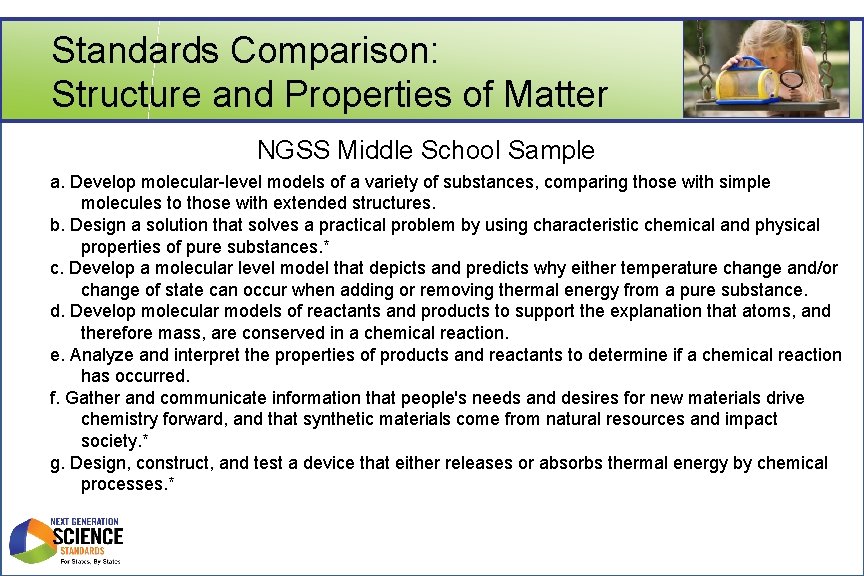 Next Generation Science Standards Public Release II Utah
