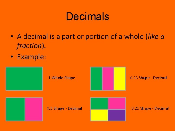 Fun with Fractions 4 th Grade Math By