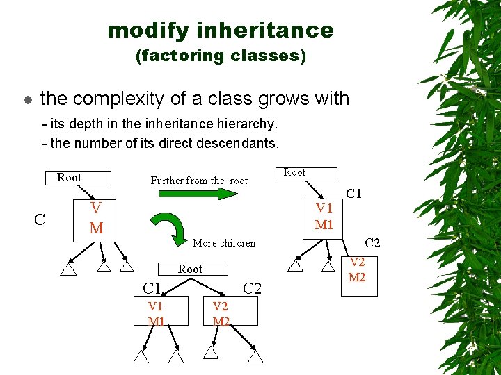 Breaking Abstractions and Unstructuring Data Structures Christian Collberg